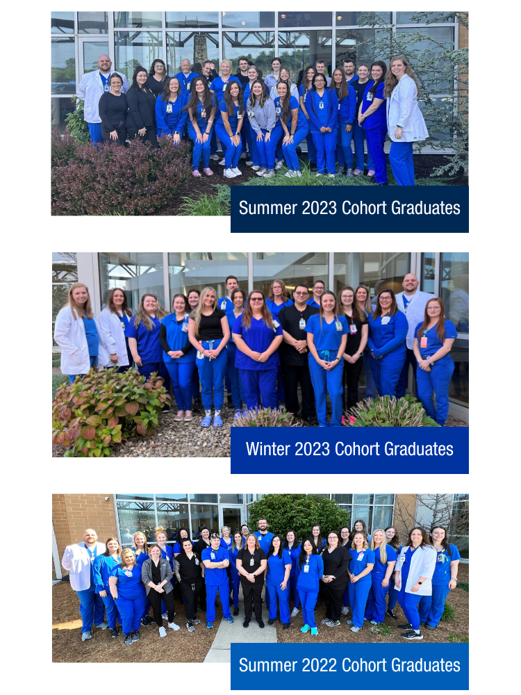 Home Page - Nurse Residency Program